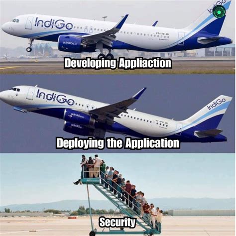 Androidappdevelopment Securecoding Securityawareness Development