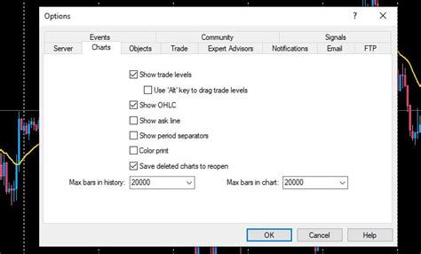 Mt4 Keeps Freezing Forexbrainbox