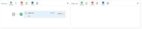 oracle goldengate 12 3 microservices installation and configuration