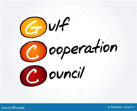 Gcc Gulf Cooperation Council Acronym Business Concept Background