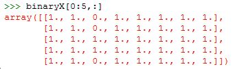 Data Preprocessing Analysis Visualization Python Machine Learning DataFlair