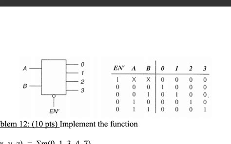 chapter 5 problem 9 10 pts we want to implement a
