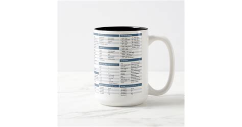 Python Cheat Sheet Mug Zazzle