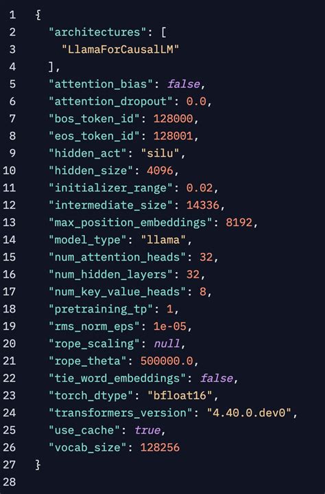 understanding llm inference by alex razvant neural bits
