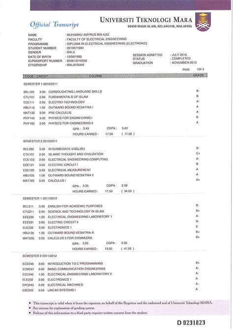 Diploma Transcript Pdf