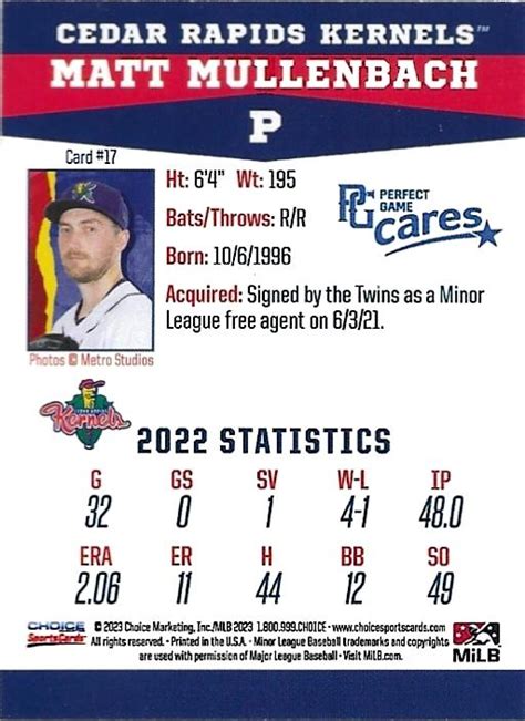 2023 Choice Cedar Rapids Kernels 17 Matt Mullenbach Trading Card