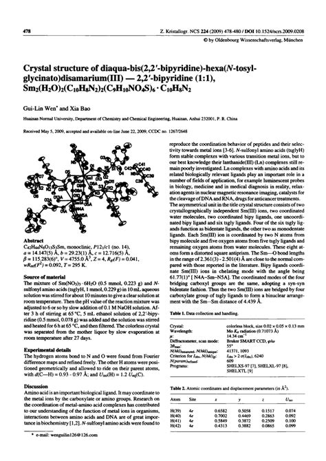 Crystal Structure Of Diaqua Bis 2 2 Bipyridine Hexa N Tosylglycinato