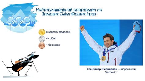Презентація Зимові олімпійські ігри