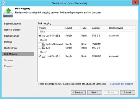 Veeam Restore Point Calculator Vacationmaz