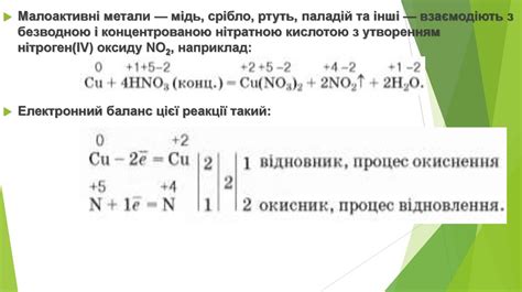Особливості взаємодії металів з нітратною і концентрованою сульфатною