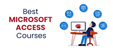6 Best Microsoft Certification Courses And Classes Tangolearn