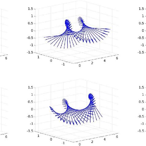 Snapshots Of Approximations Of A Solitary Wave In A Periodic Spin Chain