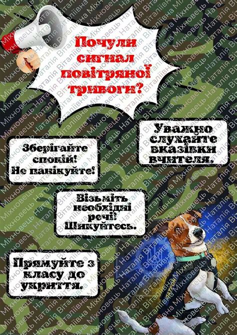 Правила безпеки під час повітряної тривоги Інші методичні матеріали