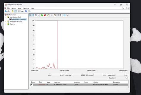 Het Gebruik Van Geheugen RAM Grafische Kaart GPU En Processor CPU Controleren In Windows