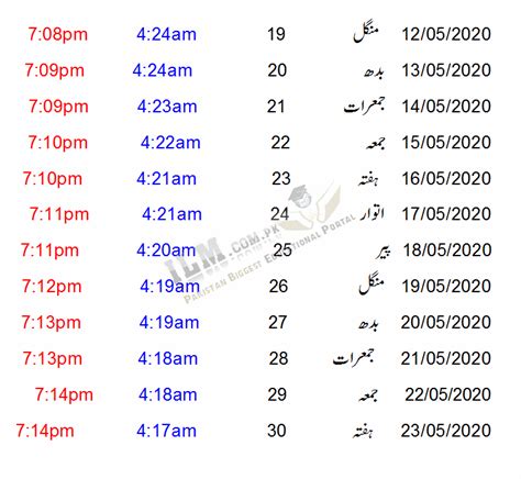 Karachi Ramadan Calendar 2021 Sehri Iftar Time