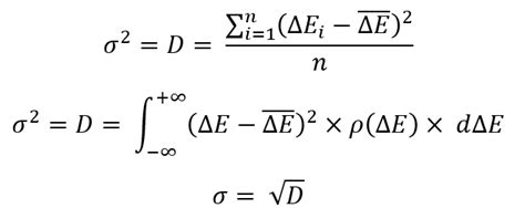 재구매 알고리즘 효율성 향상을 위한 수학 모델 Mql5 기고글