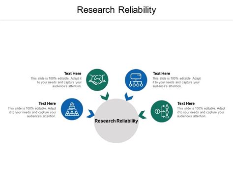 Research Reliability Ppt Powerpoint Presentation Infographics Example