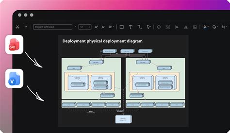 Online Deployment Diagram Maker Visualize System Architecture Easily