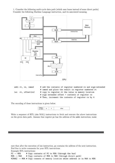 Solved Consider The Following Multi Cycle Data Path Chegg