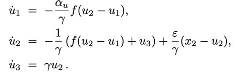 Chuas Circuit Using Python And Graphing Stack Overflow