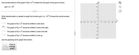 Solved Use Transformations Of The Graph Of Fxx2 To