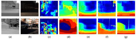 iterative network for disparity prediction with infrared and visible