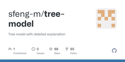 GitHub Sfeng M Tree Model Tree Model With Detailed Explanation