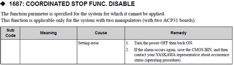YRC1000MICRO ALARM CODE 1687 COORDINATED STOP FUNCTION DISABLE Yaskawa Motoman