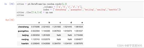 Python数据分析——数据分类汇总与统计python分类汇总 Csdn博客