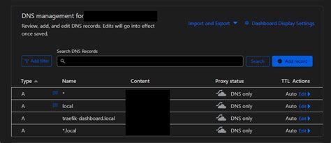 Cloudflare Failed To Find Zone Domain Traefik V2 Traefik Labs