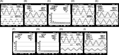 Experimental Results A Point Of Common Coupling Pcc Voltage And