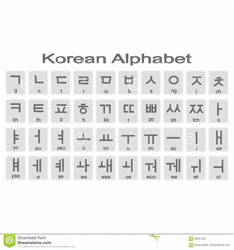 How Many Letters Are There In Korean Alphabet