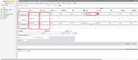 Mysql／mariadb Phpmyadmin建立資料表 免費資源分享