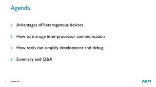Efficient Software Development With Heterogeneous Devices PPT