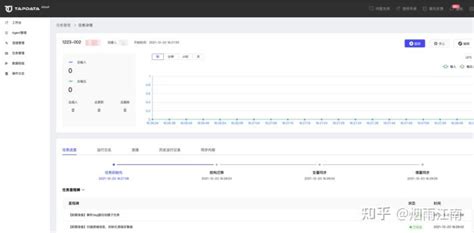 全程精点！mysql 数据迁移到 Sqlserver 全过程 知乎