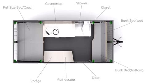 9 Best Off Road Rvs In Every Category Rvblogger