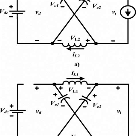 Bidirectional Z Source Inverter For Electric Vehicle Download Scientific Diagram