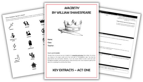 Macbeth Revision Gcse Teaching And Revision Resources Teachwire