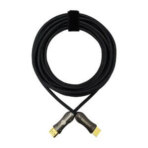 Hdmi Cables Explained Av Com Blog