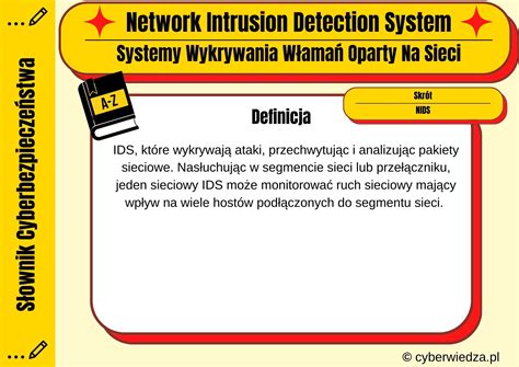 Network Intrusion Detection System Systemy Wykrywania Włamań Oparty Na