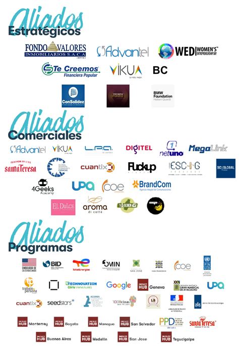 Reporte De Impacto Impact Hub Caracas 2021 Mariapacheco Page 50