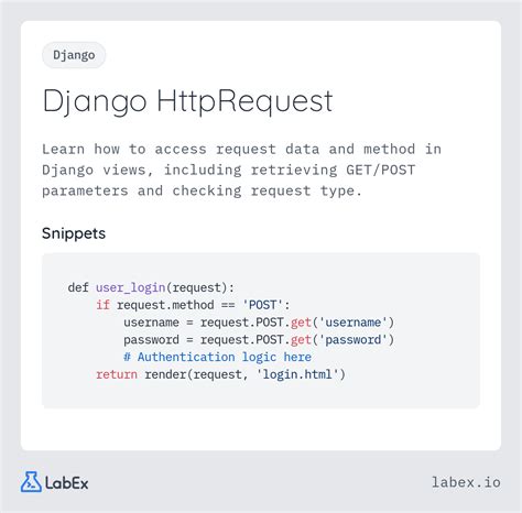 Django Request