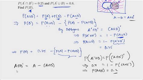 Inclusion Exclusion Principle Demorgans Law Examples Youtube
