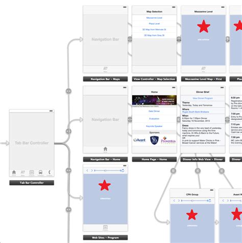 Ios Ios7 Lock Orientation Of Only Some View Controllers That Are
