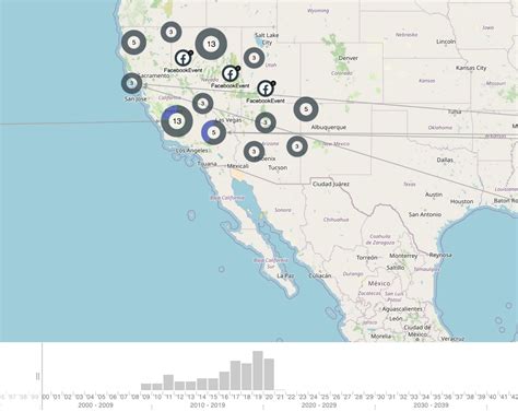 Temporal And Spatial Analysis Graphaware