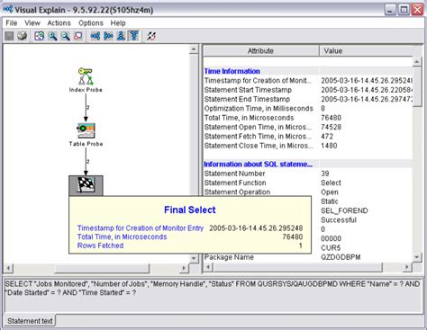 controlling the diagram level of detail sql performance diagnosis on