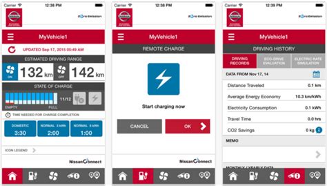 Nissan Copia Deliberadamente Código De Internet De Stack Overflow