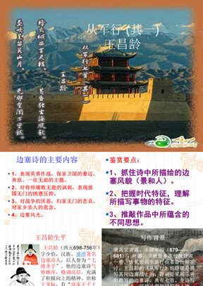从军行其四PPT模板下载 熊猫办公