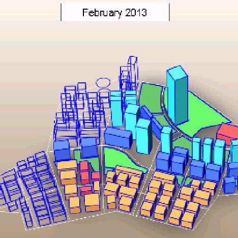 Snapshot Of A D Model Showing The Production Of A Rebar Cage By A Crew