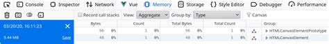 Javascript Is It A Memory Leak Of Vue Js Stack Overflow